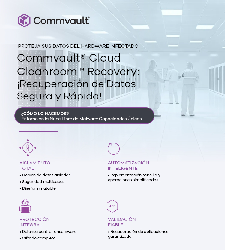 Commvault® Cloud Cleanroom™ Recovery: ¡Recuperación de Datos Segura y ...
