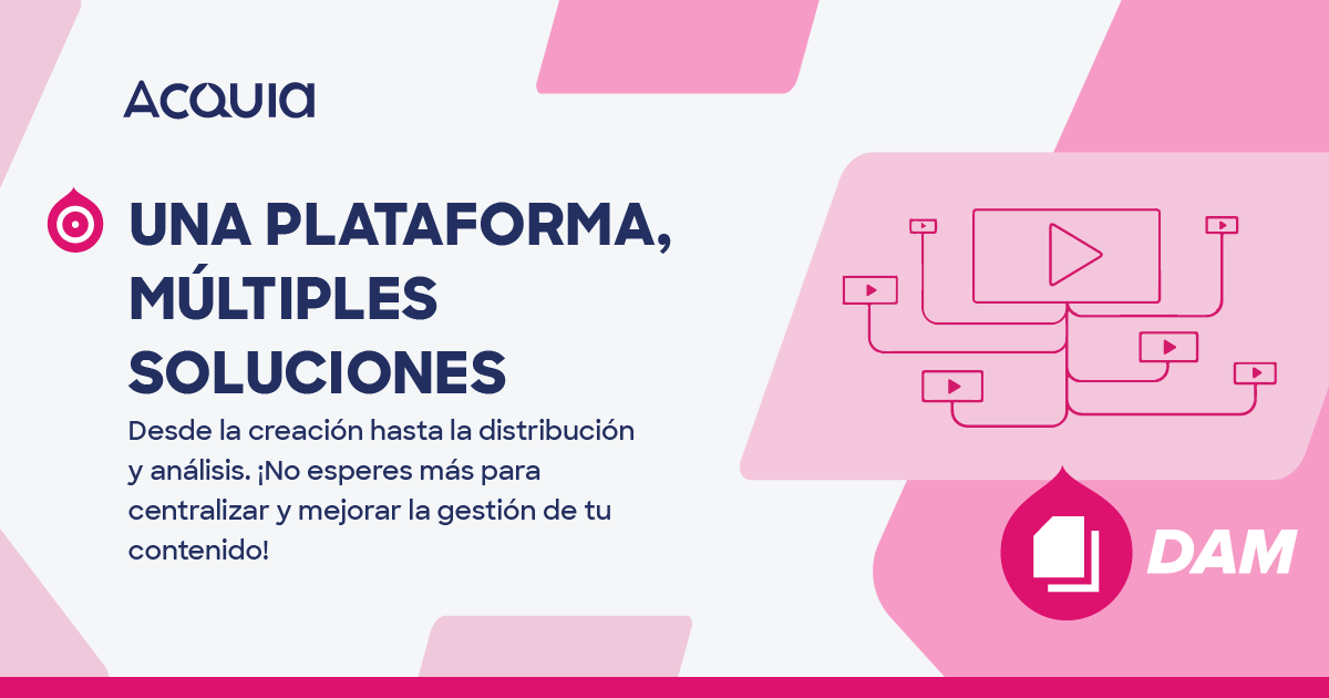 ¡Centraliza y optimiza tu gestión de contenidos con Acquia DAM!