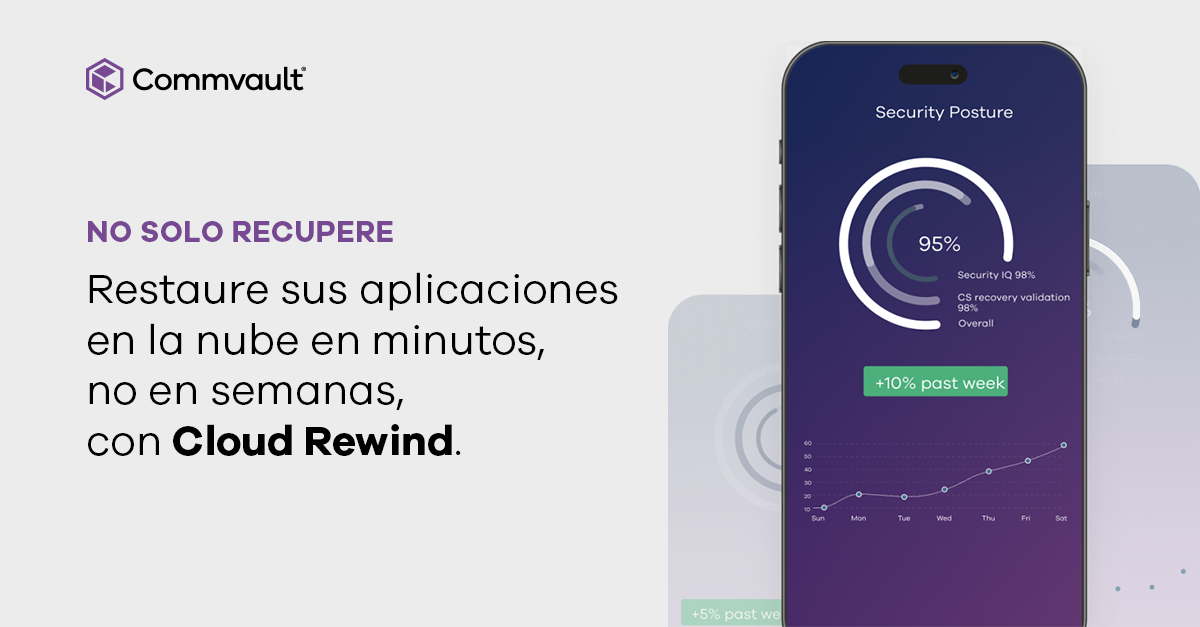 Commvault - Restaure sus aplicaciones en la nube con Cloud Rewind.